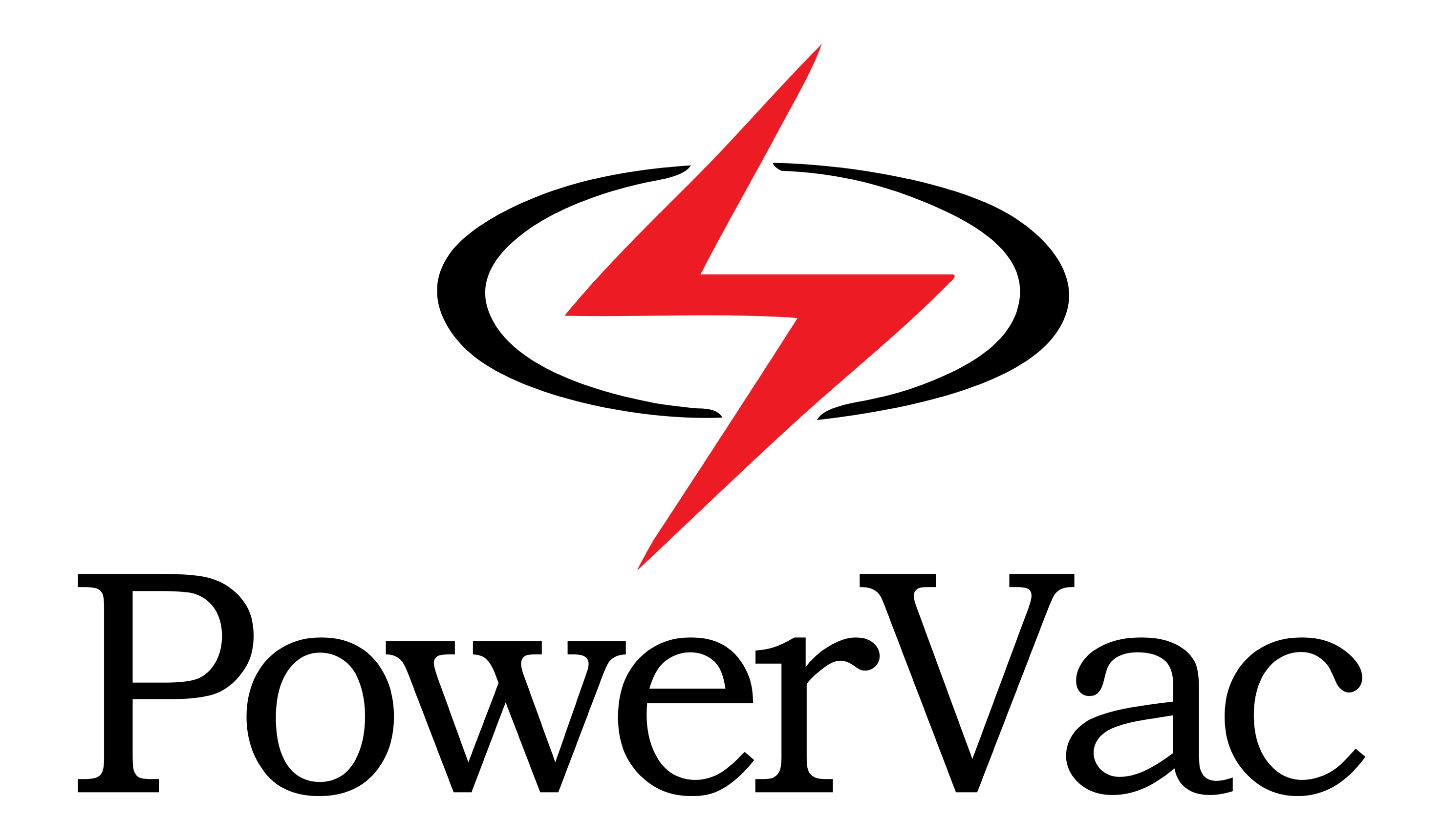 Our Businesses - Bunzl Asia Pacific